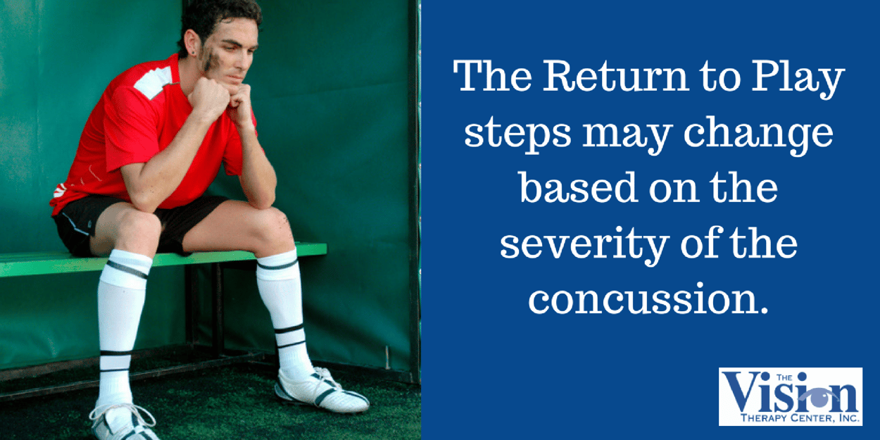 Concussions in Sports: Chiropractor Shares Insights for High School ...