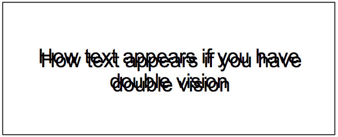 Seeing Double: The Causes of Double Vision
